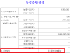 유상증자 주주배정후 실권주 일반공모 와 주주우선공모증자 의 차이점 네이버 블로그